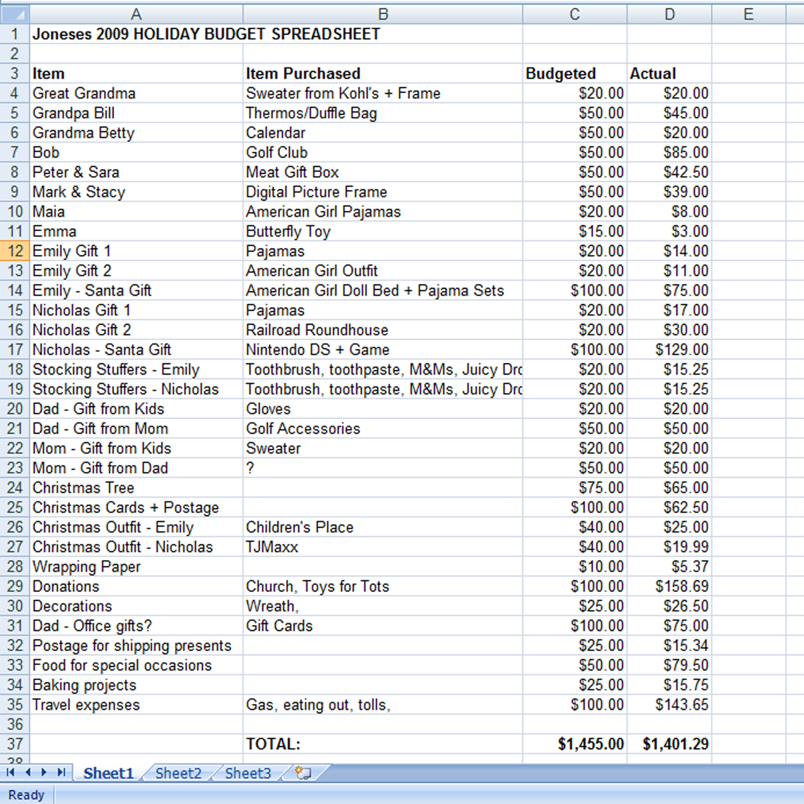 Create A Holiday Gift Expense Spreadsheet Mommysavers Mommysavers