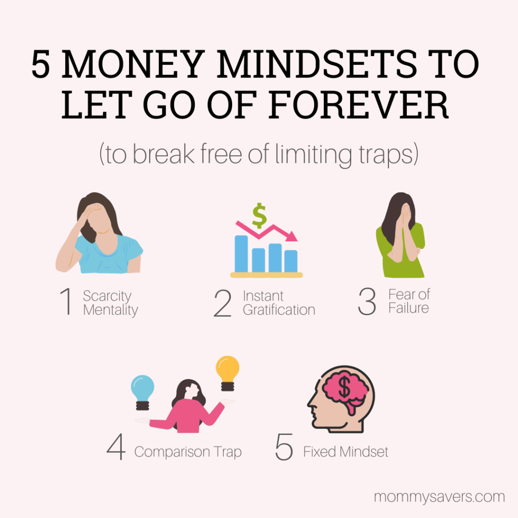 Money Mindsets to Avoid for Financial Success - Mommysavers